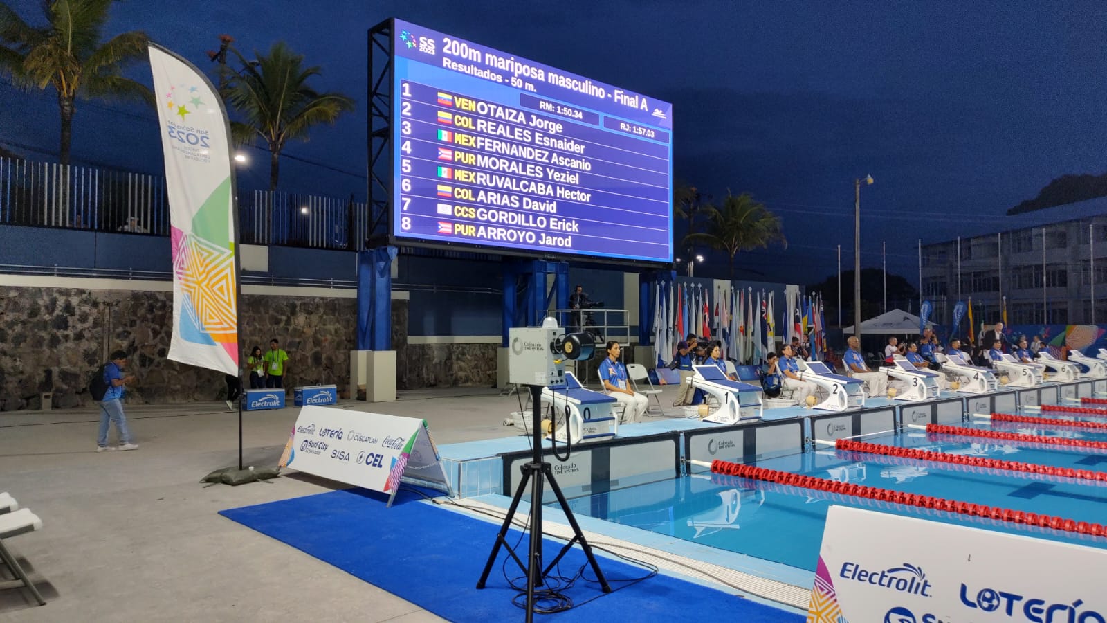 Colorado Time Systems is a Preferred Aquatic Timing Solution Across the World